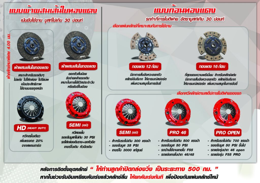 All Product – Diesel Racing Shop